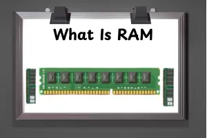 What Is RAM? Understanding Size, Speed, and Functions